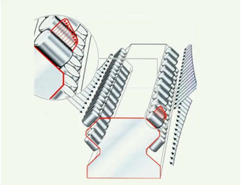 Top CNC Vertical Machining Center Suppliers | EV Series